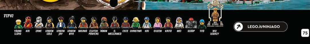 Novità LEGO 2021, disponibile il catalogo del primo semestre 2021 [AGGIORNATO]