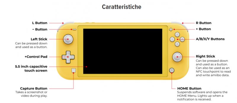Nintendo Switch Lite è ufficiale: una nuova console solo portatile ad ...