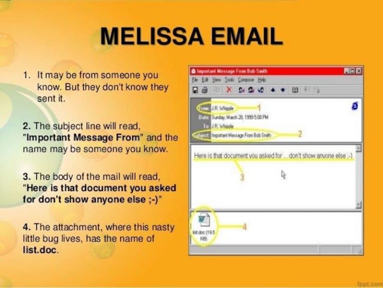 Melissa: il virus informatico che il 26 marzo 1999 paralizzò il mondo ...